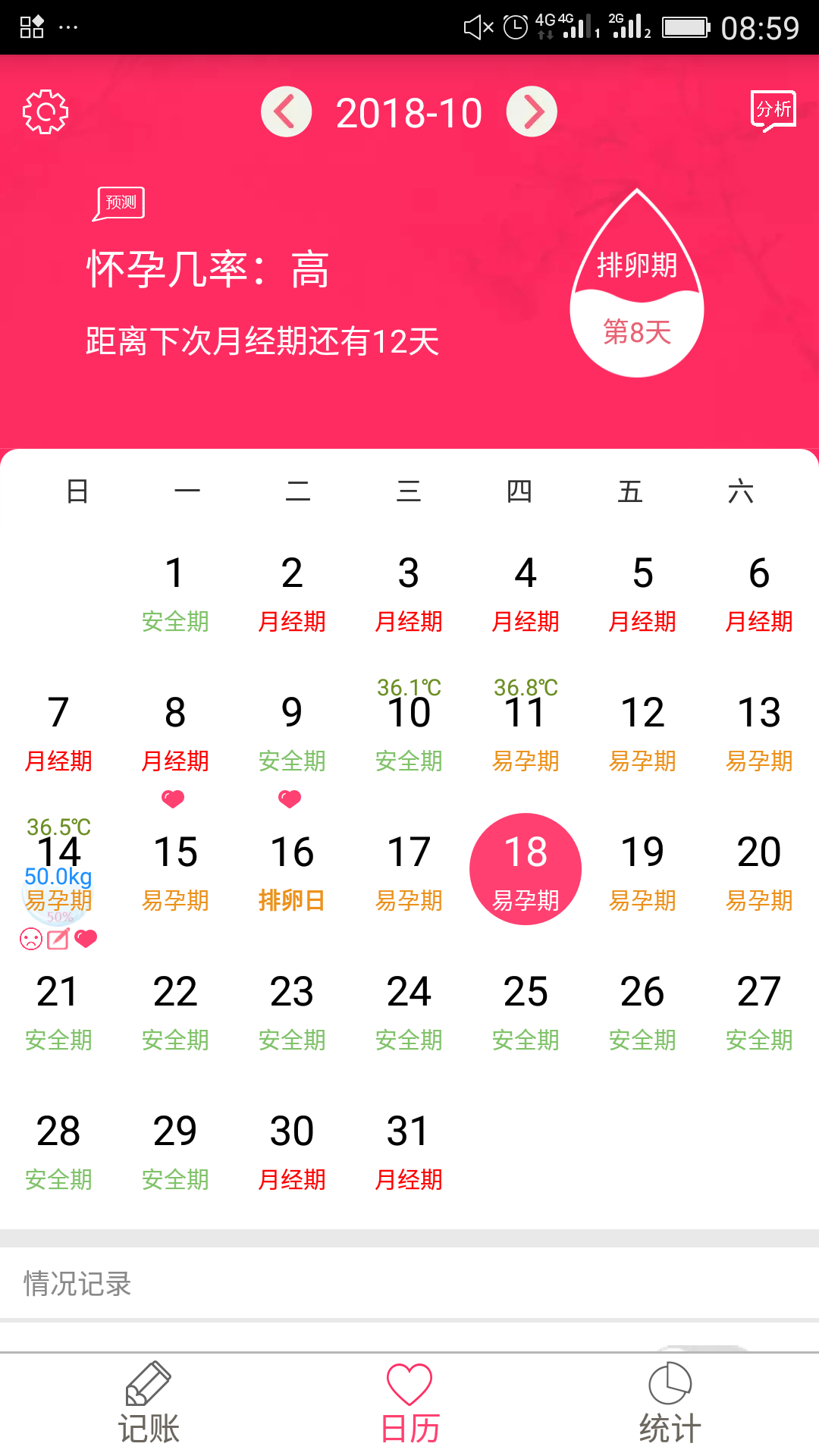 排卵期安全期日历官方新版本 安卓iOS版下载 应用宝官网