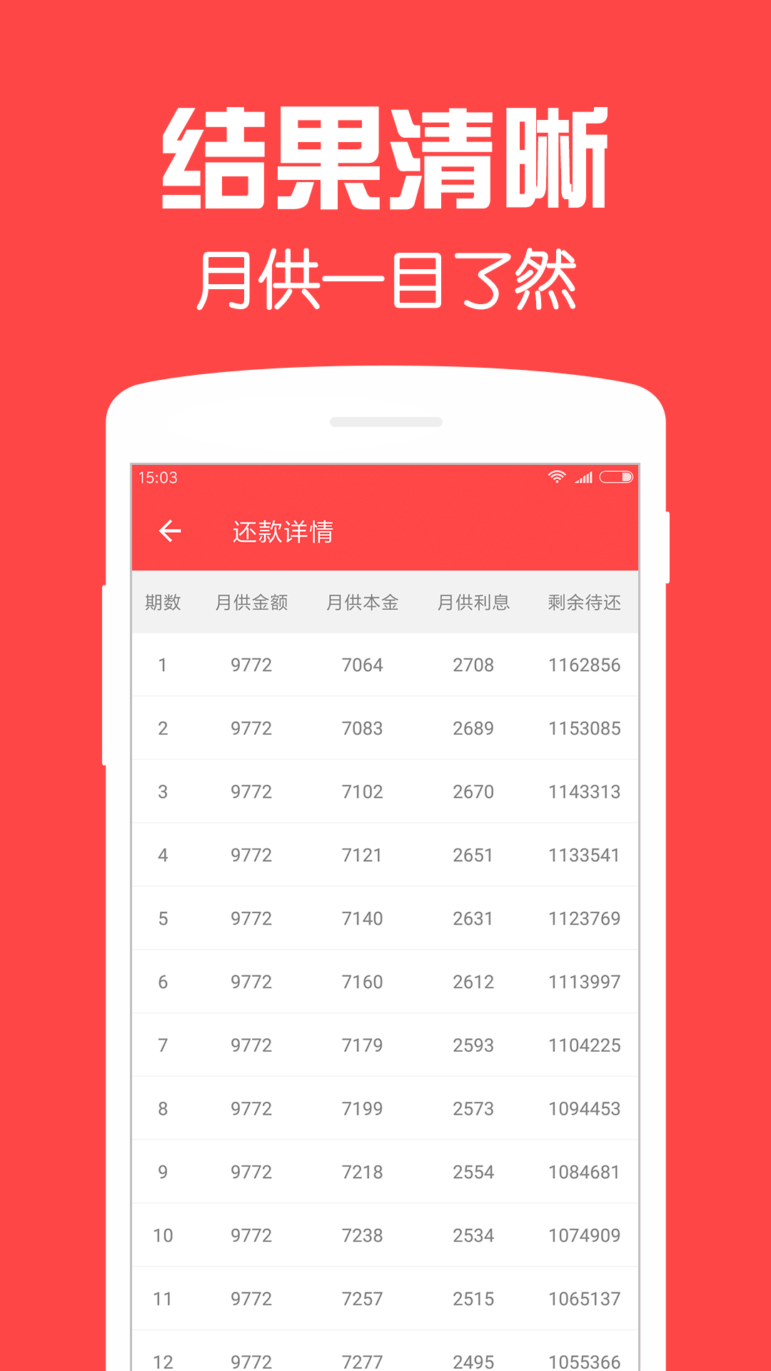 房贷计算器2025官方下载 房贷计算器 app 最新版本免费使用 应用宝正版安全下载