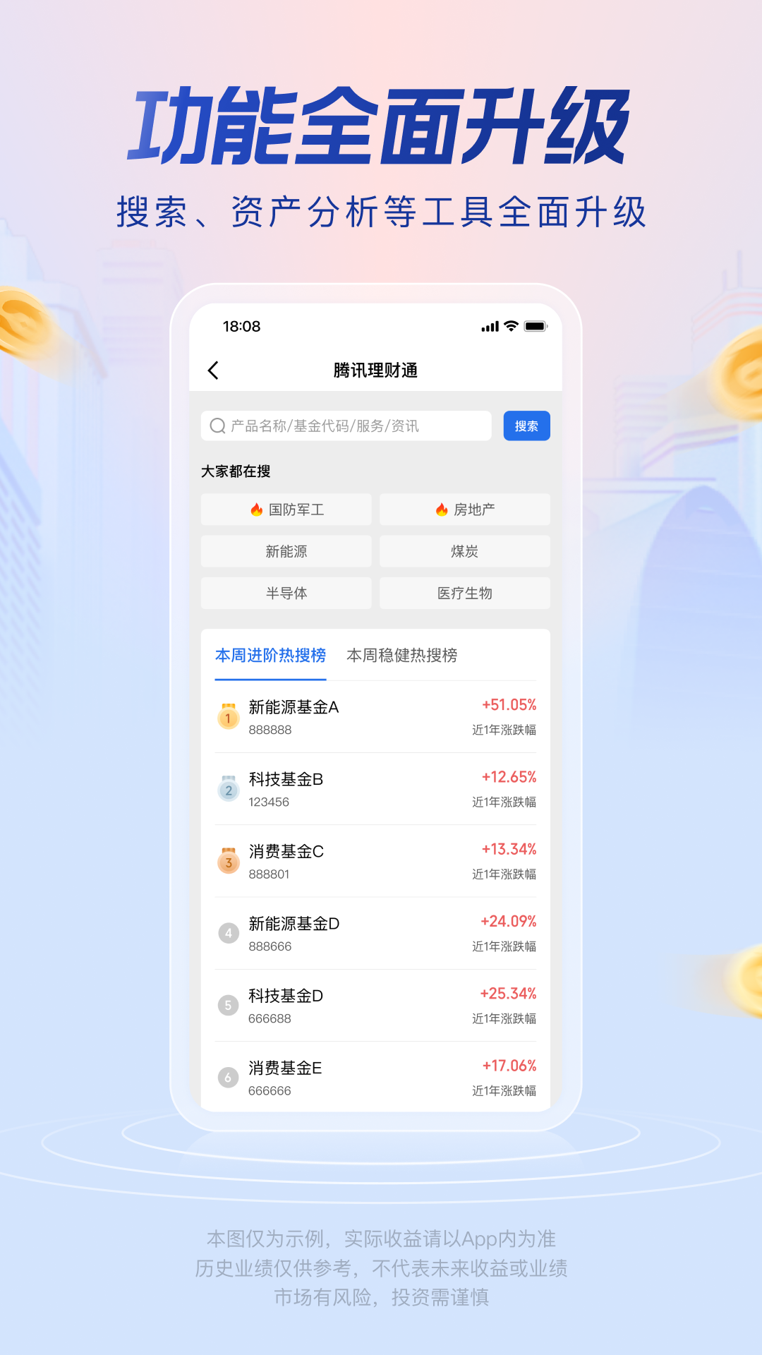 腾讯理财通官方新版本 安卓iOS版下载 应用宝官网