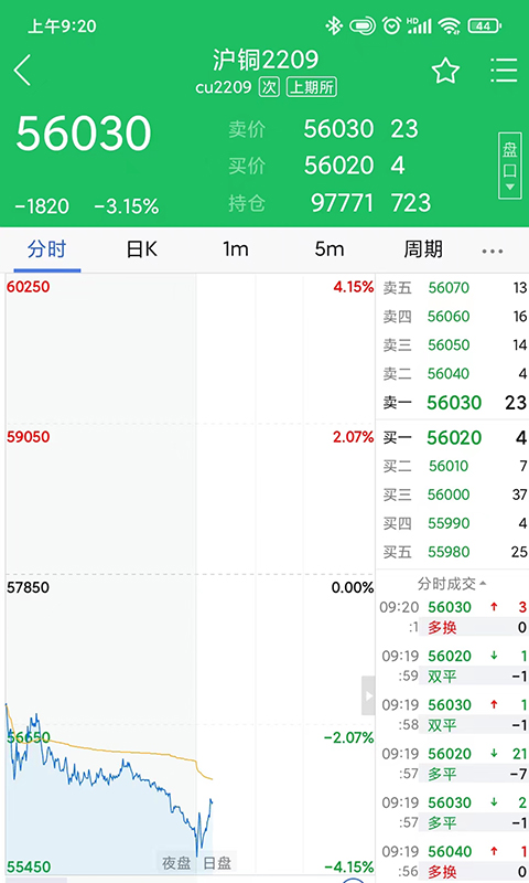 东方汇金官方新版本 安卓iOS版下载 应用宝官网