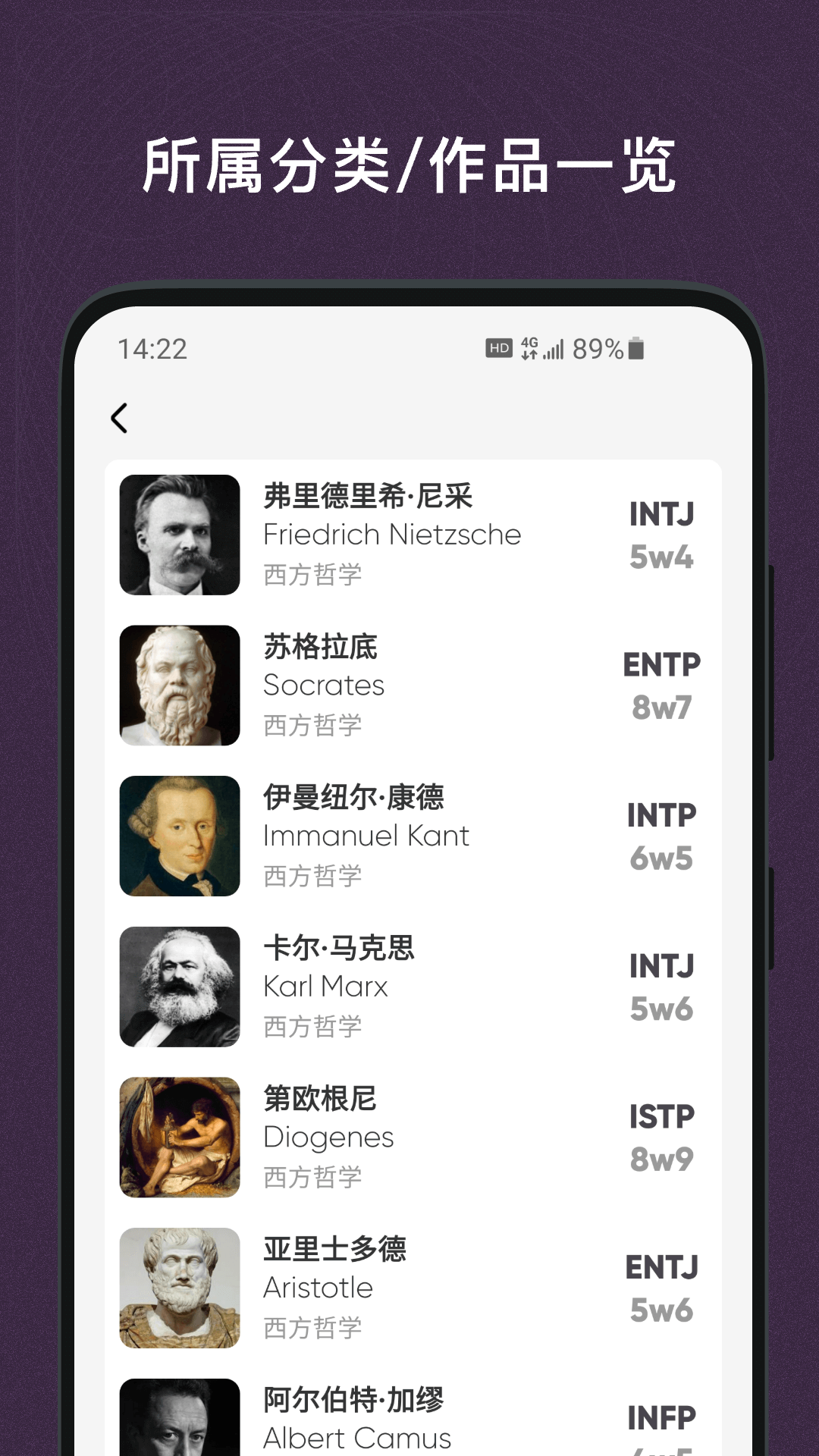 Mbti Mbti App