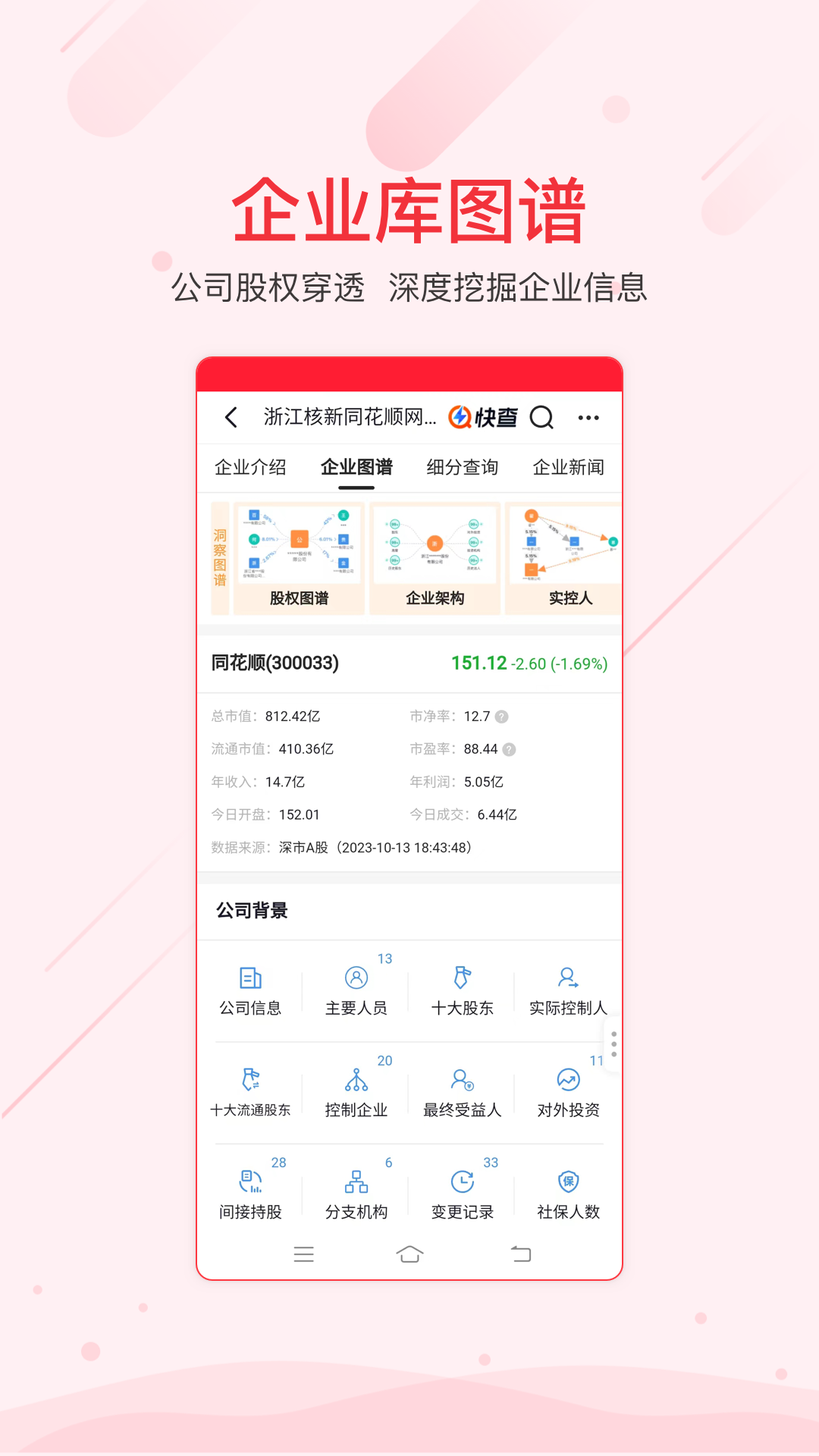 同花顺iFinD官方下载-同花顺iFinD app 最新版本免费下载-应用宝官网