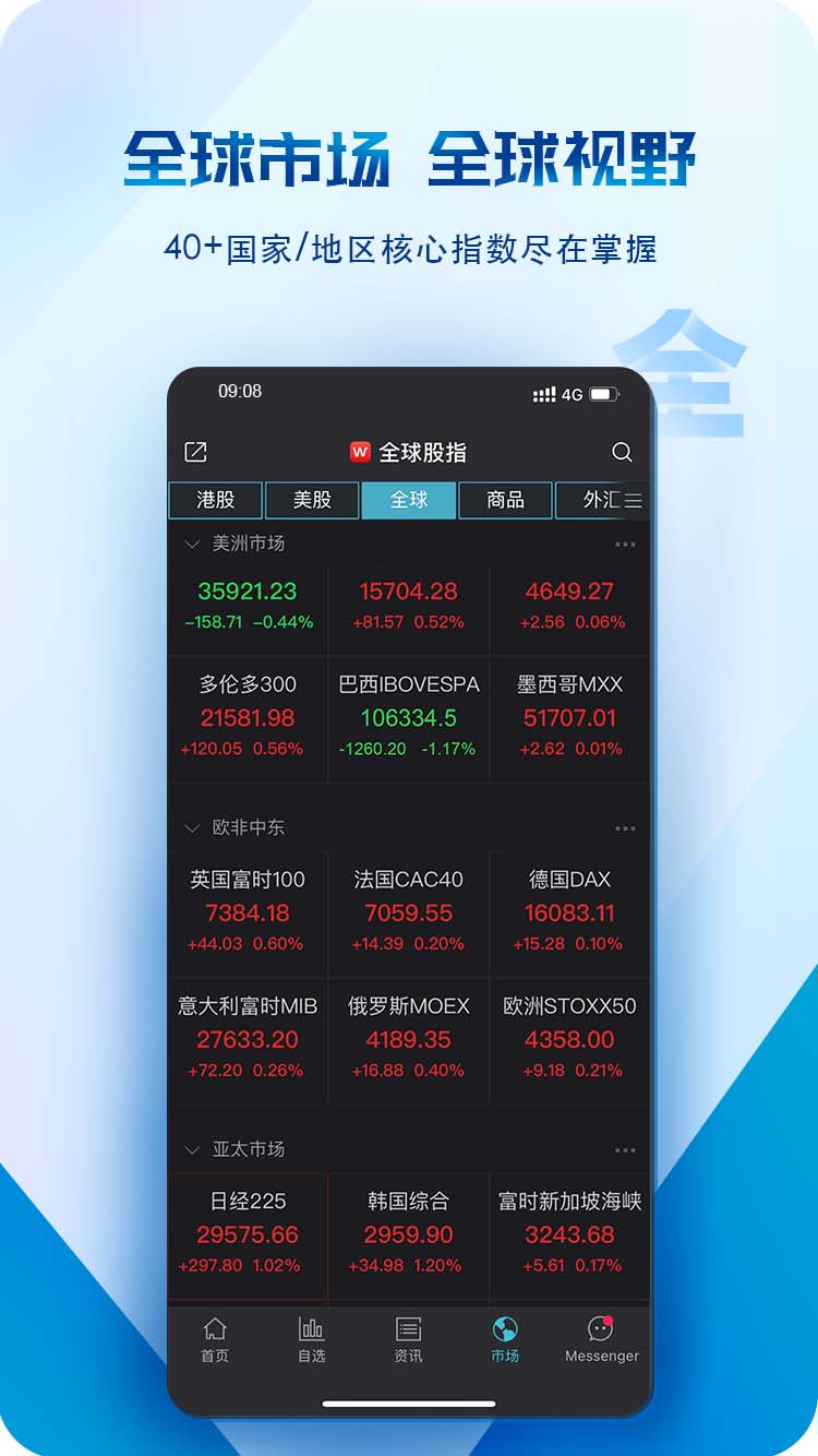 Wind金融终端官方新版本-安卓iOS版下载-应用宝官网
