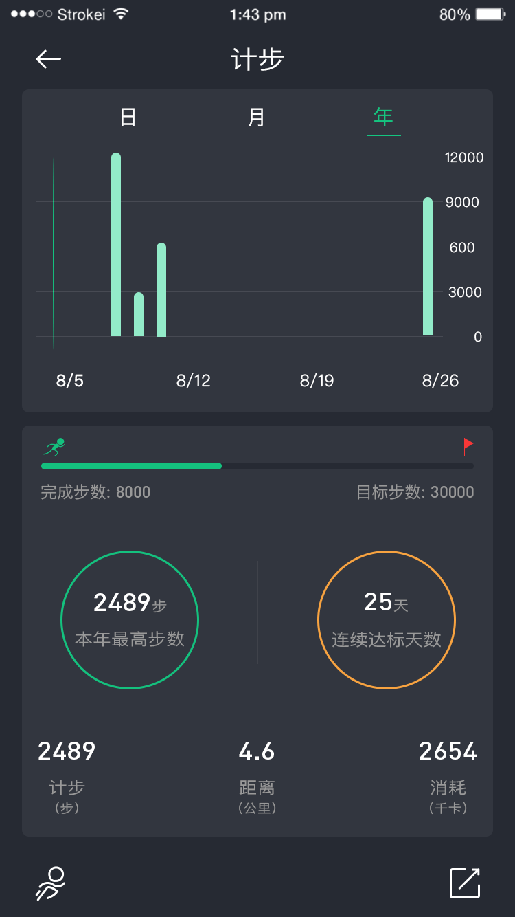 WiiWatch2官方下载-WiiWatch2app最新版本免费下载-应用宝官网