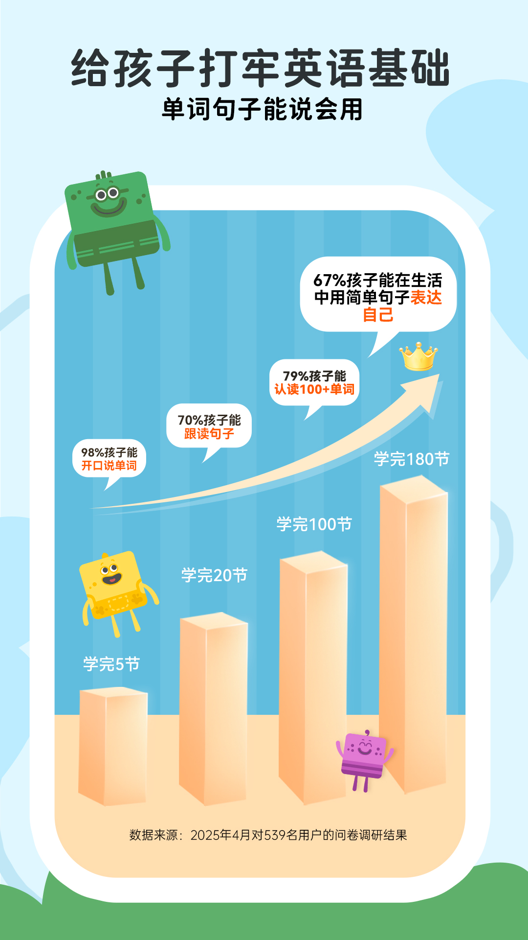 Lingumi原名咕咪英语app-官方正版软件2025最新版本免费下载-应用宝官网