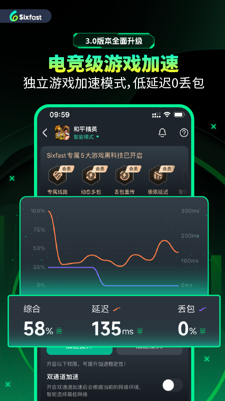 Sixfast官方下载-Sixfast app 最新版本免费下载-应用宝官网