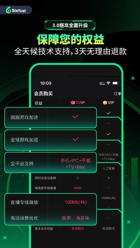 Sixfast官方下载-Sixfast app 最新版本免费下载-应用宝官网