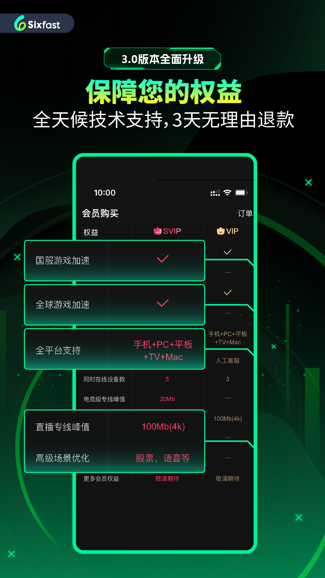 Sixfast官方下载-Sixfast app 最新版本免费下载-应用宝官网
