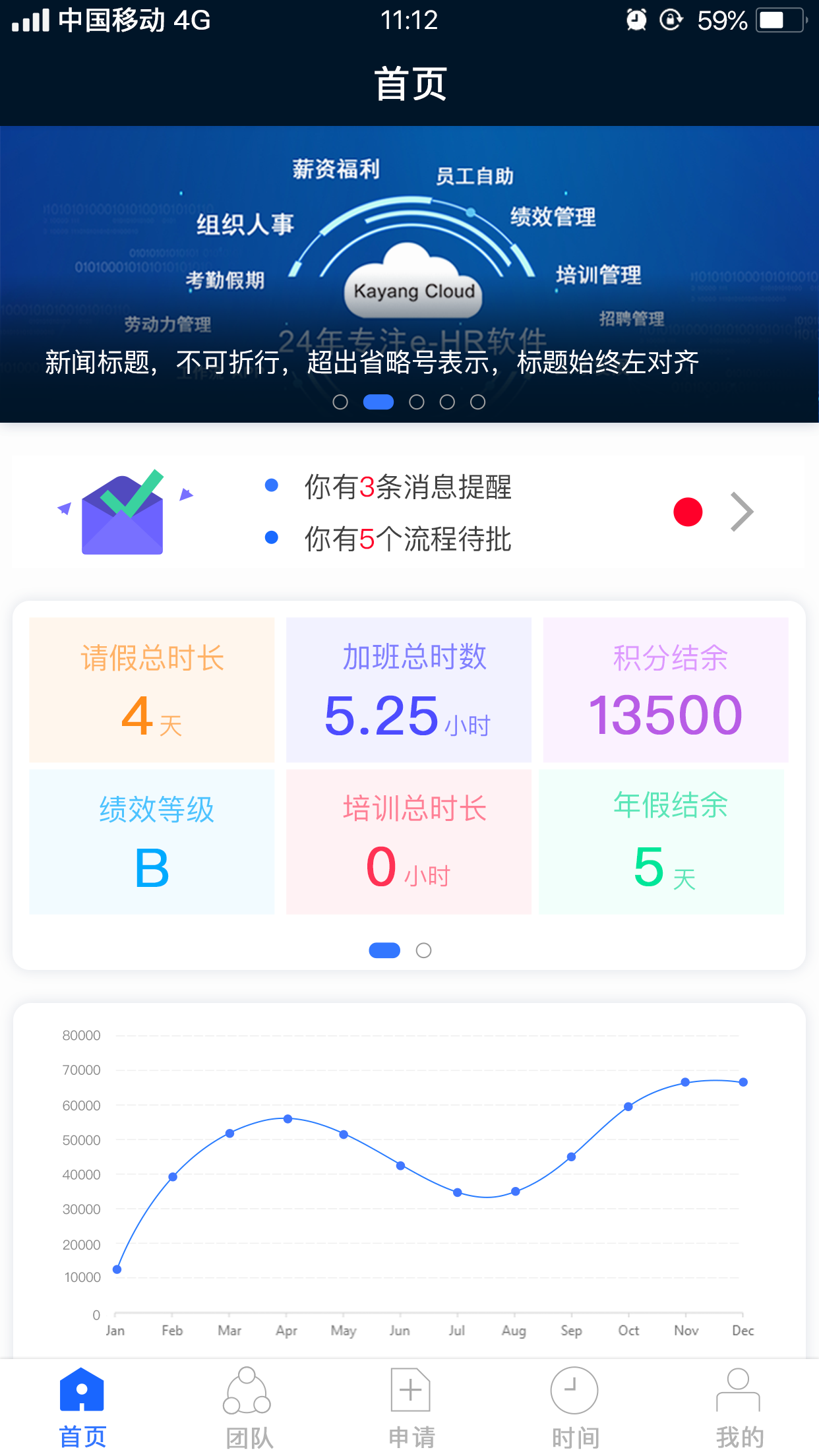 KayangPlus官方新版本-安卓iOS版下载-应用宝官网