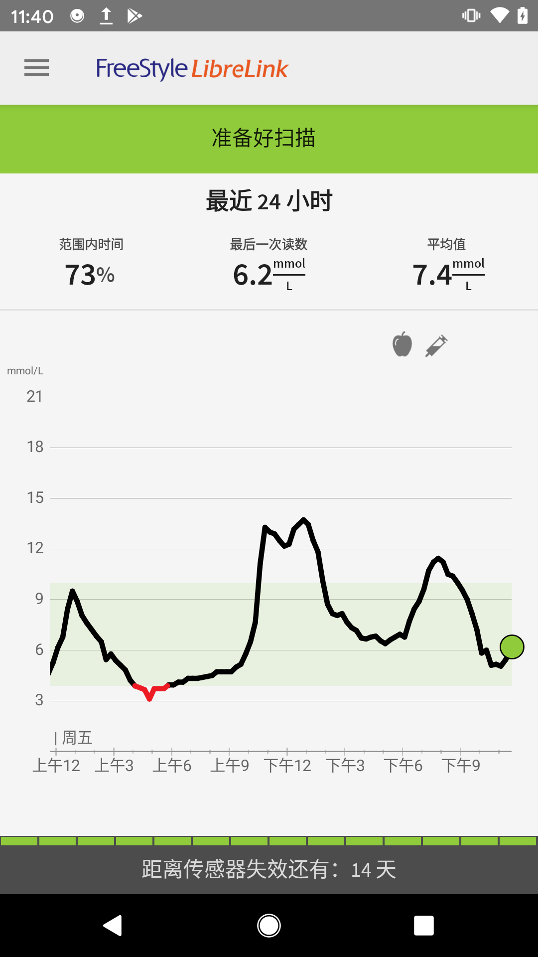 LibreLink官方新版本-安卓iOS版下载-应用宝官网