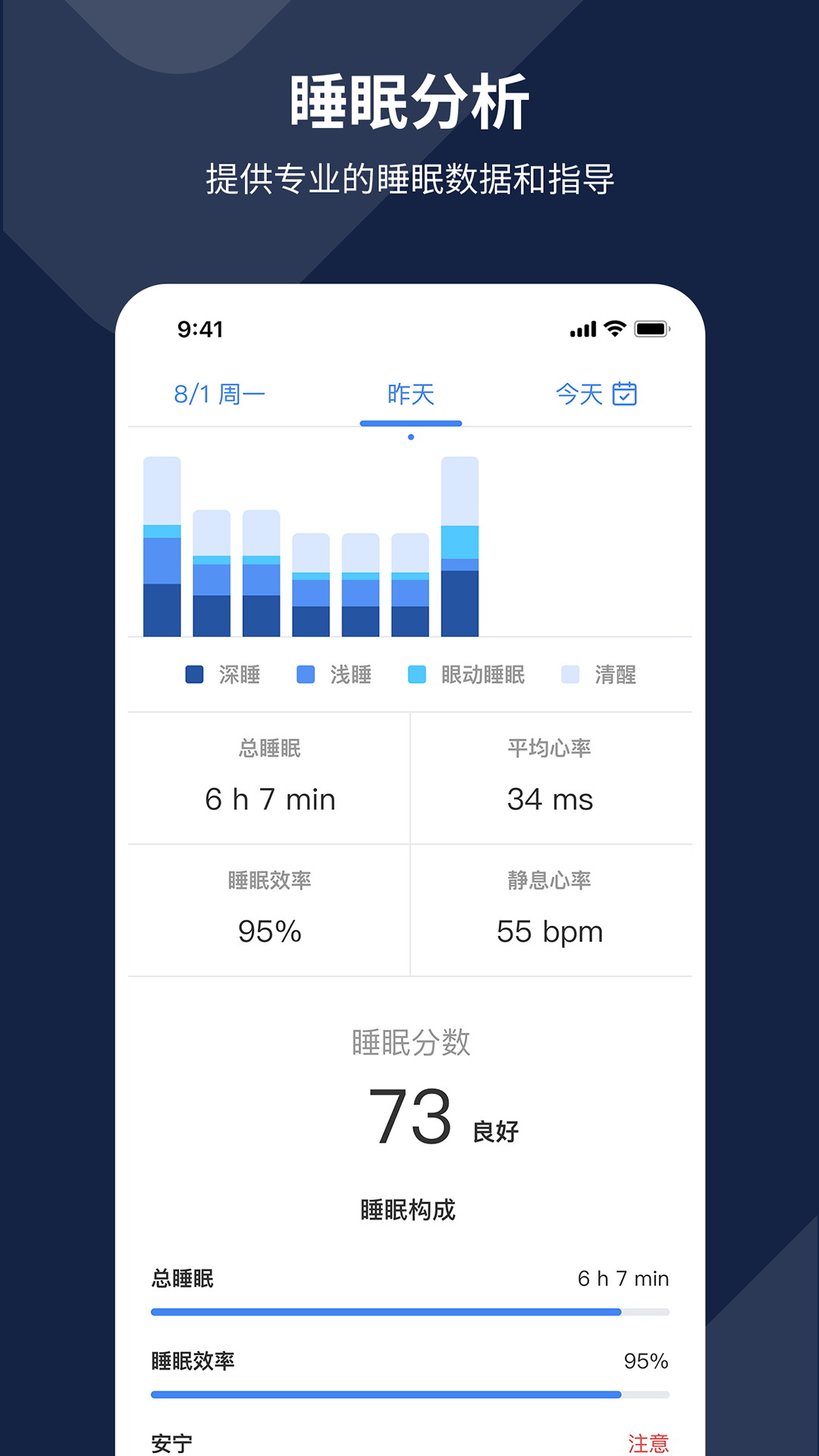 AIZO RING官方新版本-安卓iOS版下载-应用宝官网