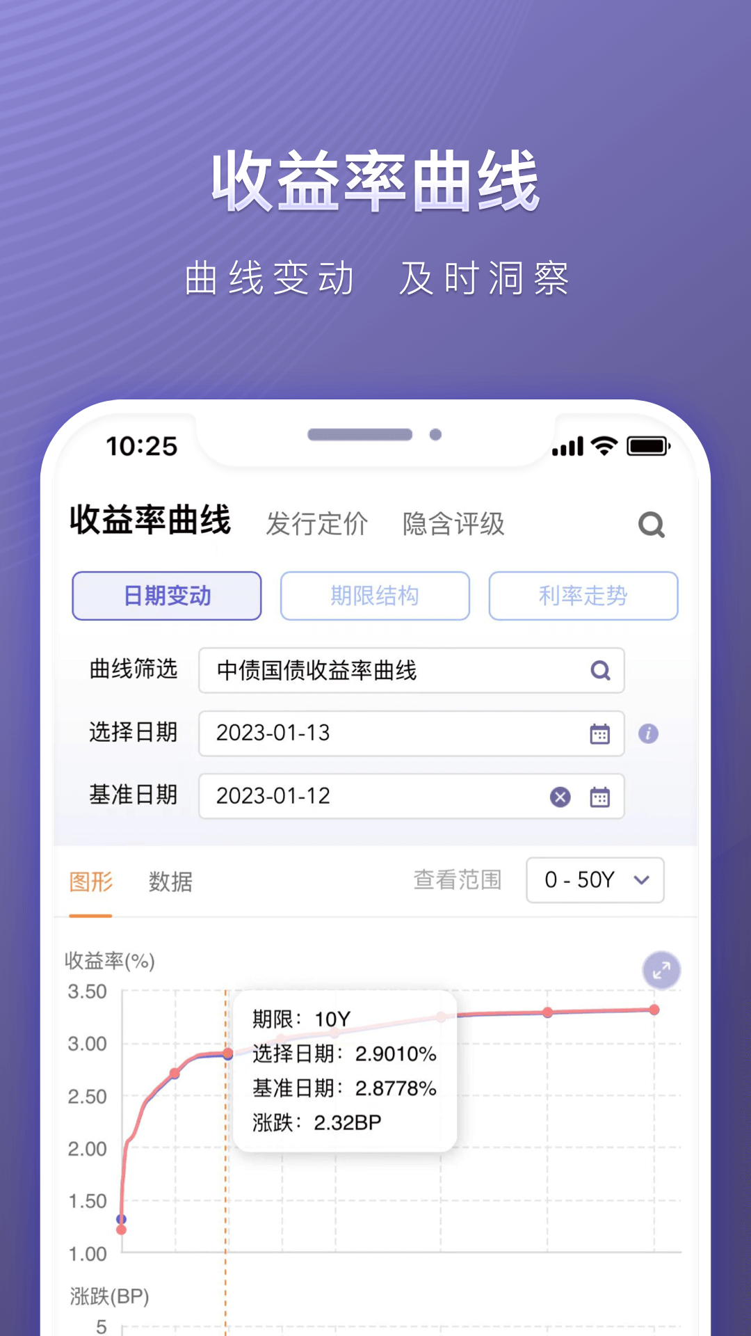 中债Dr.Quant官方下载-中债Dr.Quant app 最新版本免费下载-应用宝官网