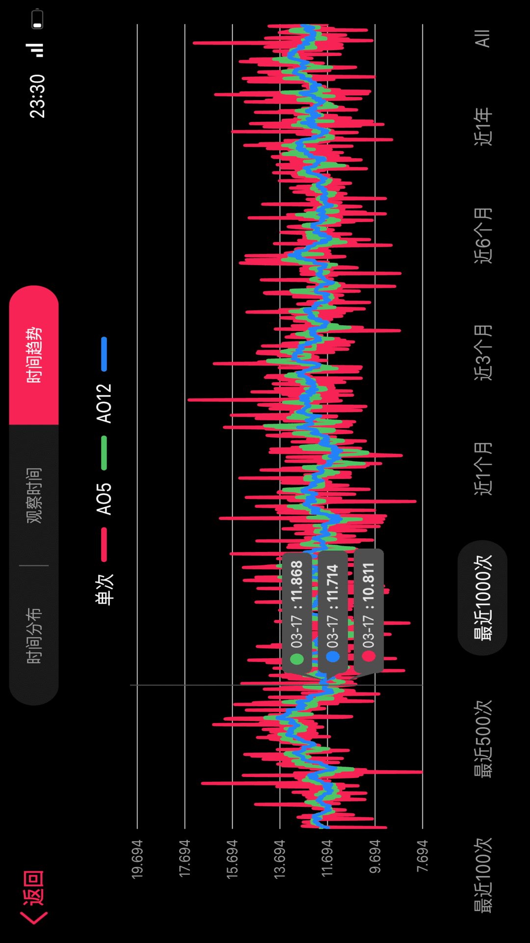 Smart Player官方新版本-安卓iOS版下载-应用宝官网