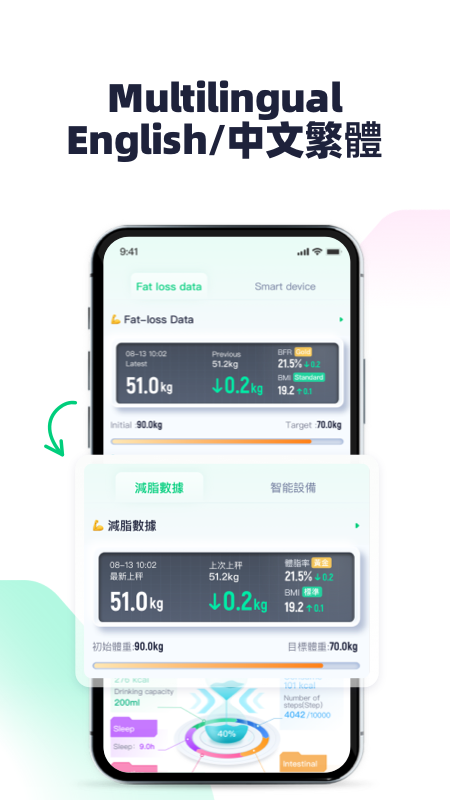 Slim Clubapp2025最新版本免费下载官方正版软件-应用宝官网