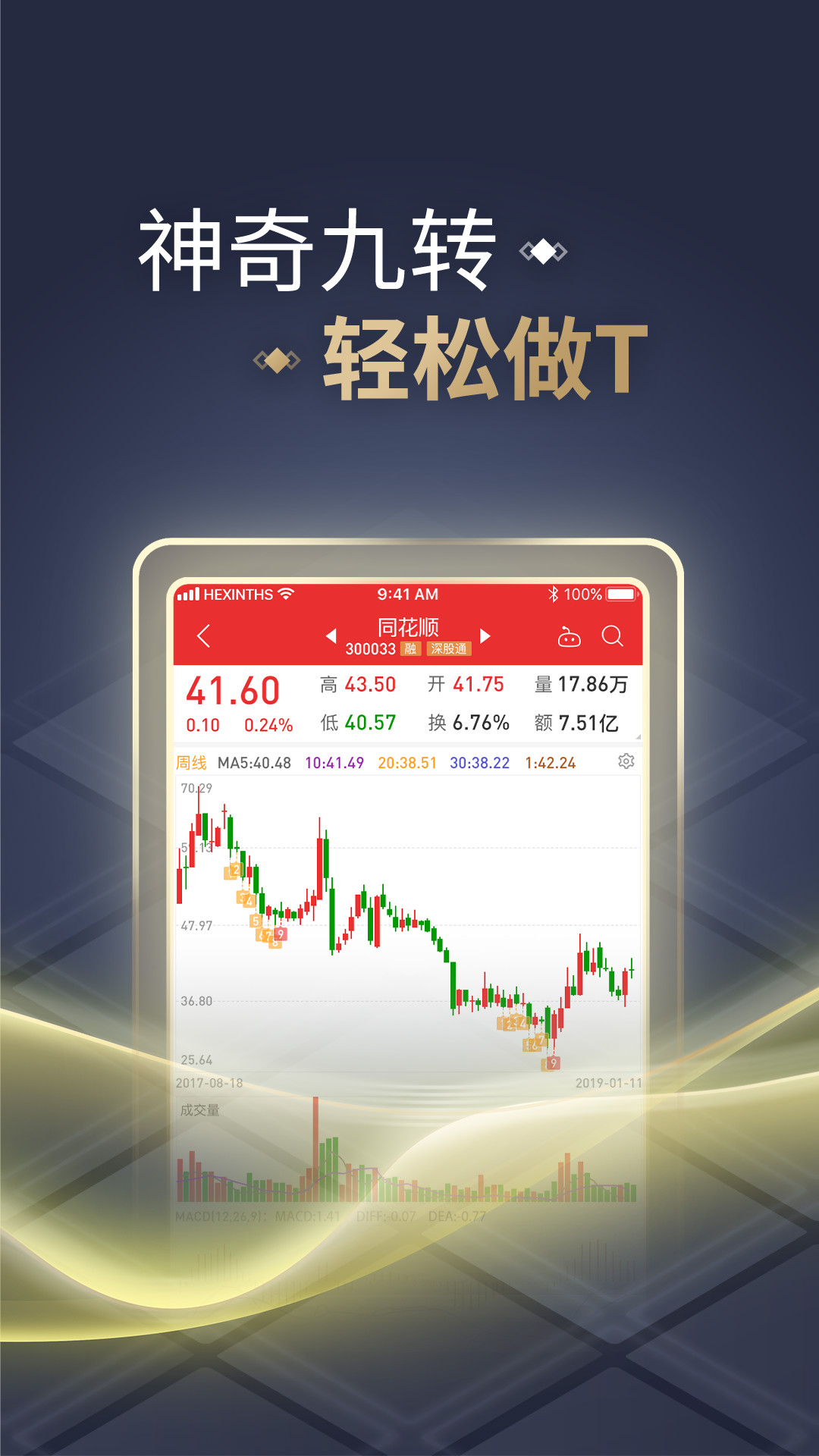 同花顺官方下载-同花顺 app 最新版本免费下载-应用宝官网